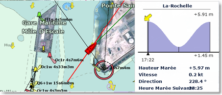 NavData des marées et courants