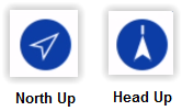 Chart Orientation