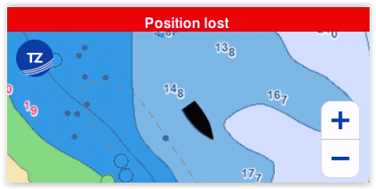 Centering on the boat